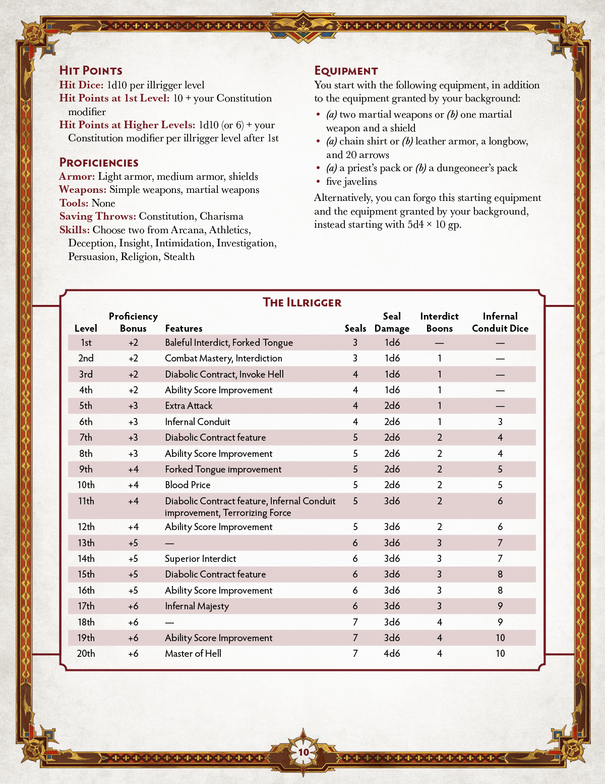 The Illrigger Class | MCDM Productions