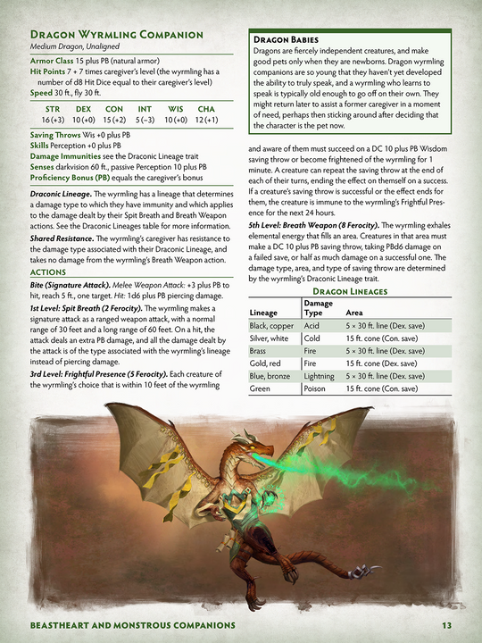 Beastheart and Monstrous Companions | MCDM Productions
